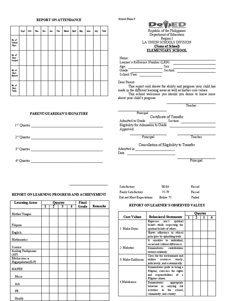 GR 1 2 SF 9 With HOMEROOM GUIDANCE | PDF | Learning | Cognition