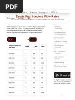 Bosch Injector Flow Rate, Part Code and Resistance Table PDF | PDF