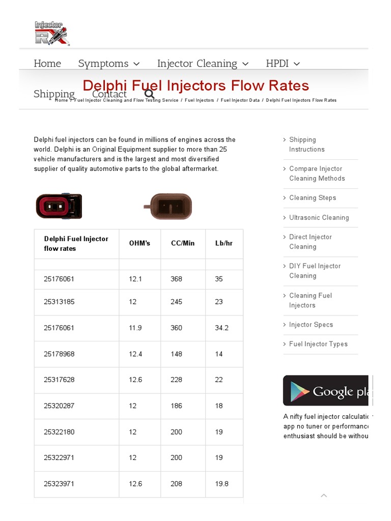 Delphi Fuel Injectors Flow Rates and Resistance Specs - 25317628 | PDF ...