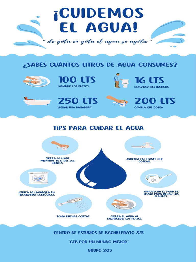 Infografía Informativa De Cuidado Del Agua Ilustrada Celeste Y Azul Pdf