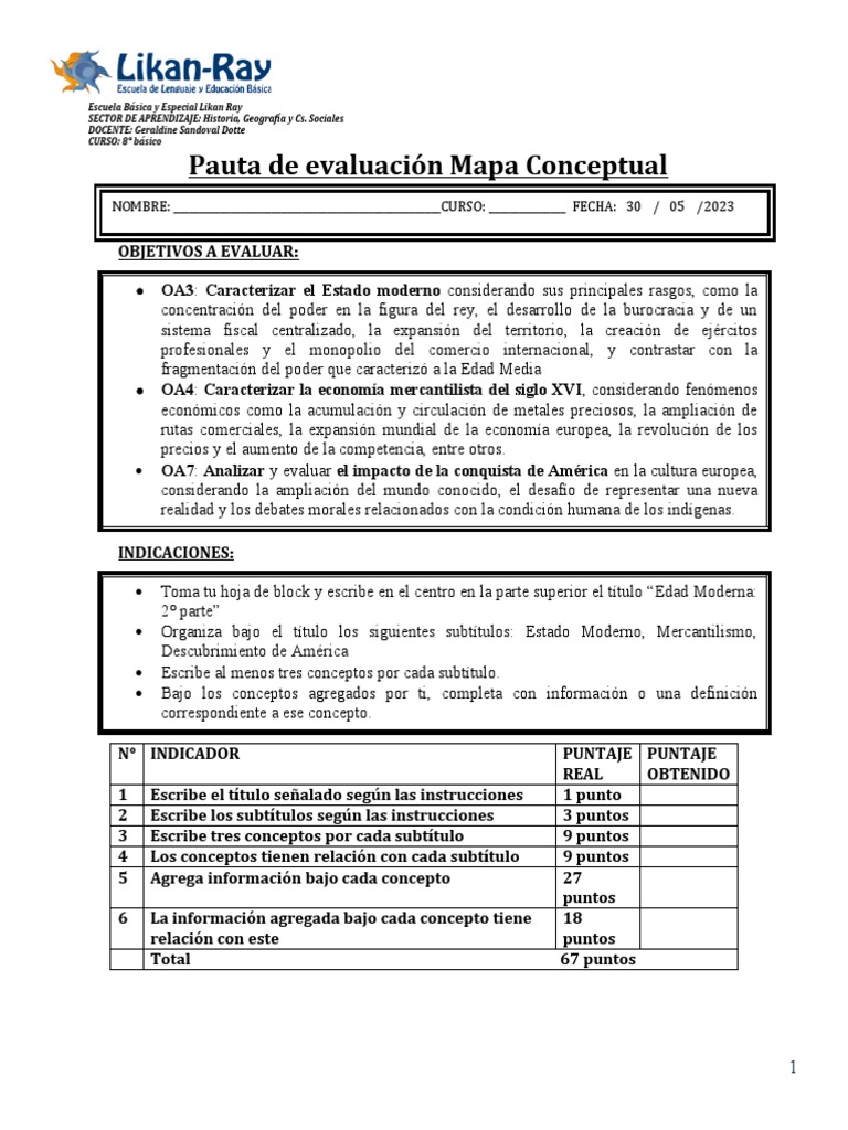 Mapa Conceptual 8° Historia (2° Nota) | PDF