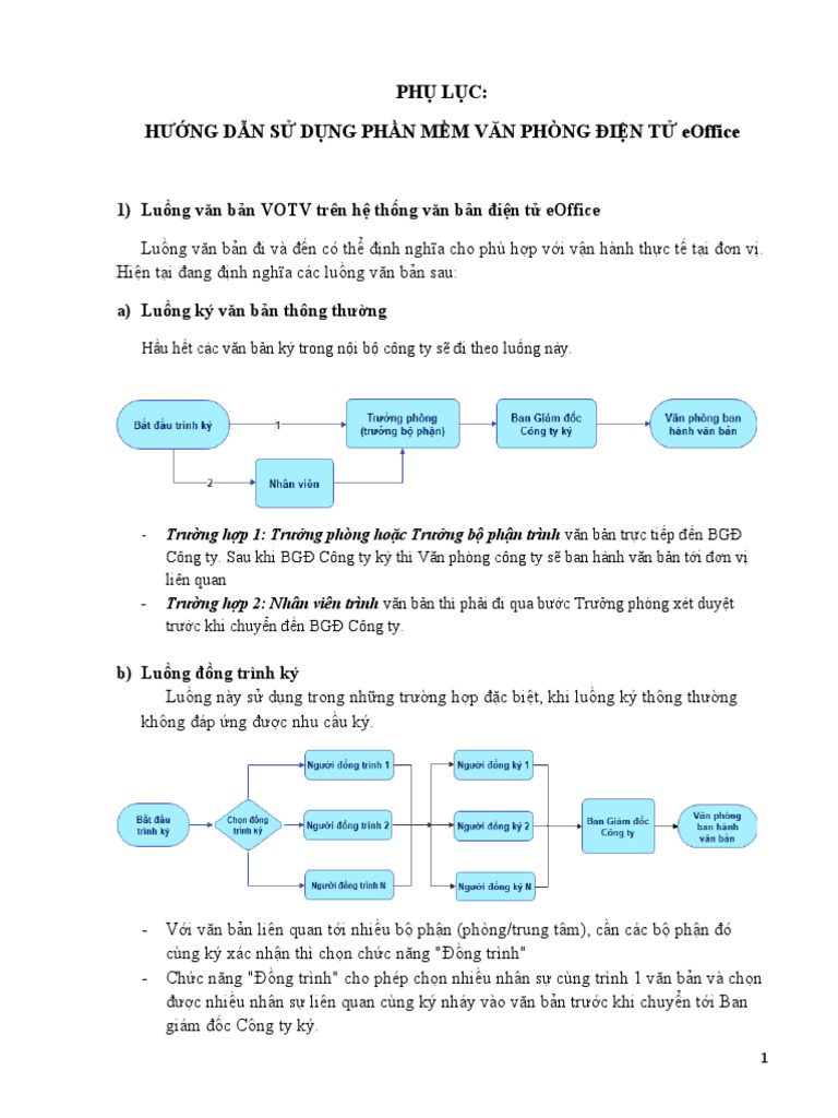 Huong Dan Su Dung Phan Mem Eoffice | PDF