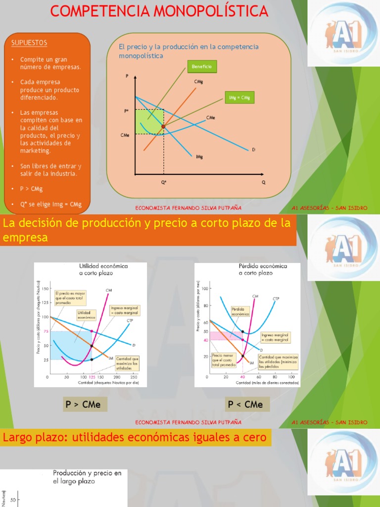 Competencia Monopolística 2 | PDF | Monopolio | Competencia perfecta