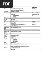 Working-Drawing-Checklist | PDF