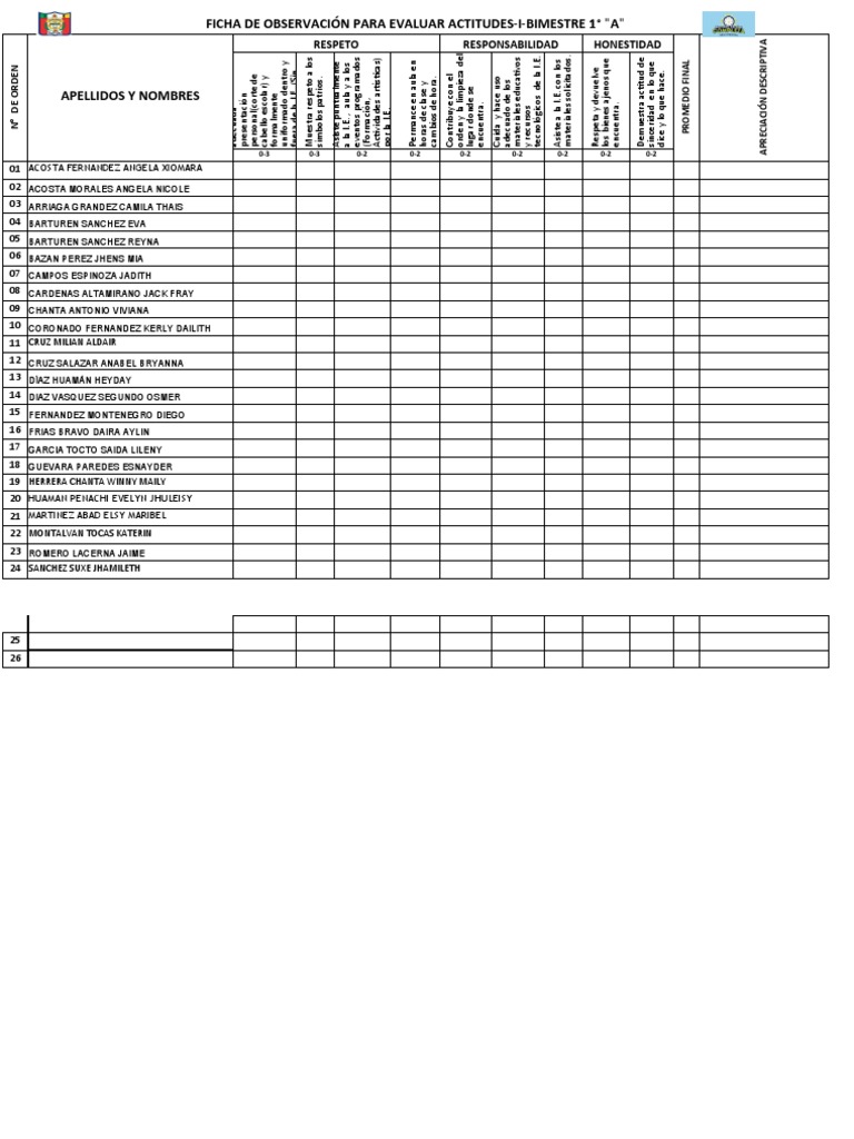 1-Ficha de Observación de Actitudes Ingles 3b - 4ab - 5ab | PDF