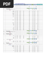 Programa Arquitectonico - Excel | PDF