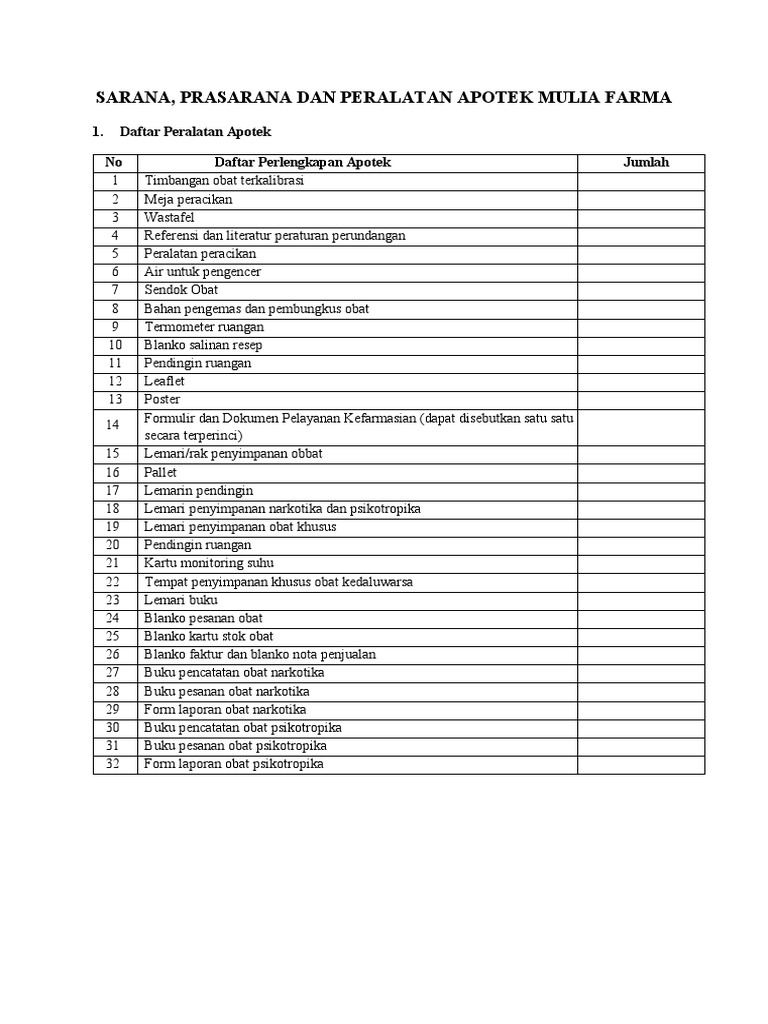 DAFTAR SARANA DAN PRASARANA | PDF