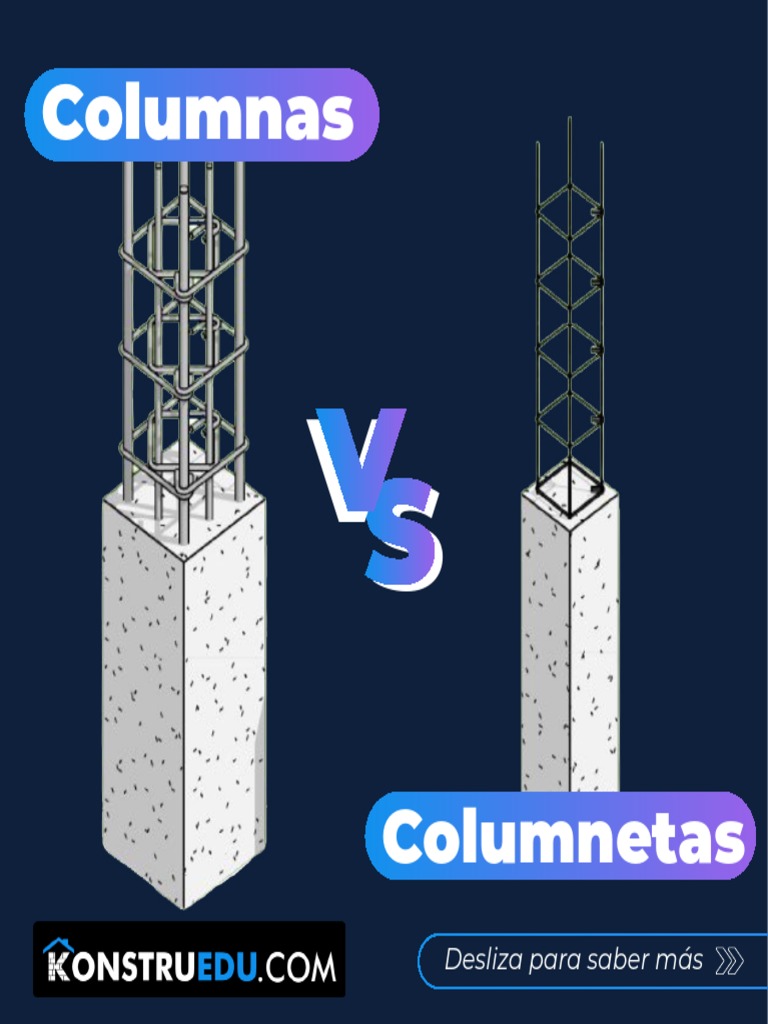 Columnas y Columnetas: Funciones y Diferencias | PDF