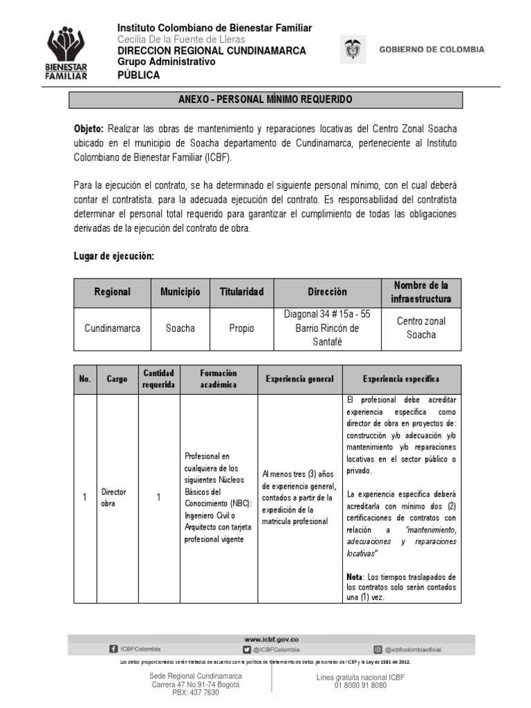Personal Minimo Requerido | PDF | Colombia | Seguridad y salud ocupacional