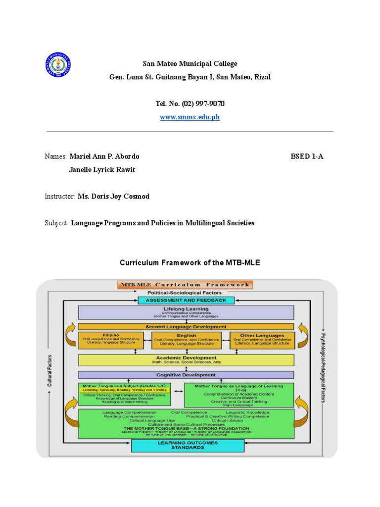 Abordo-Rawit - Quiz-Curriculum Framework of The Mtb-Mle | PDF | Learning | Curriculum