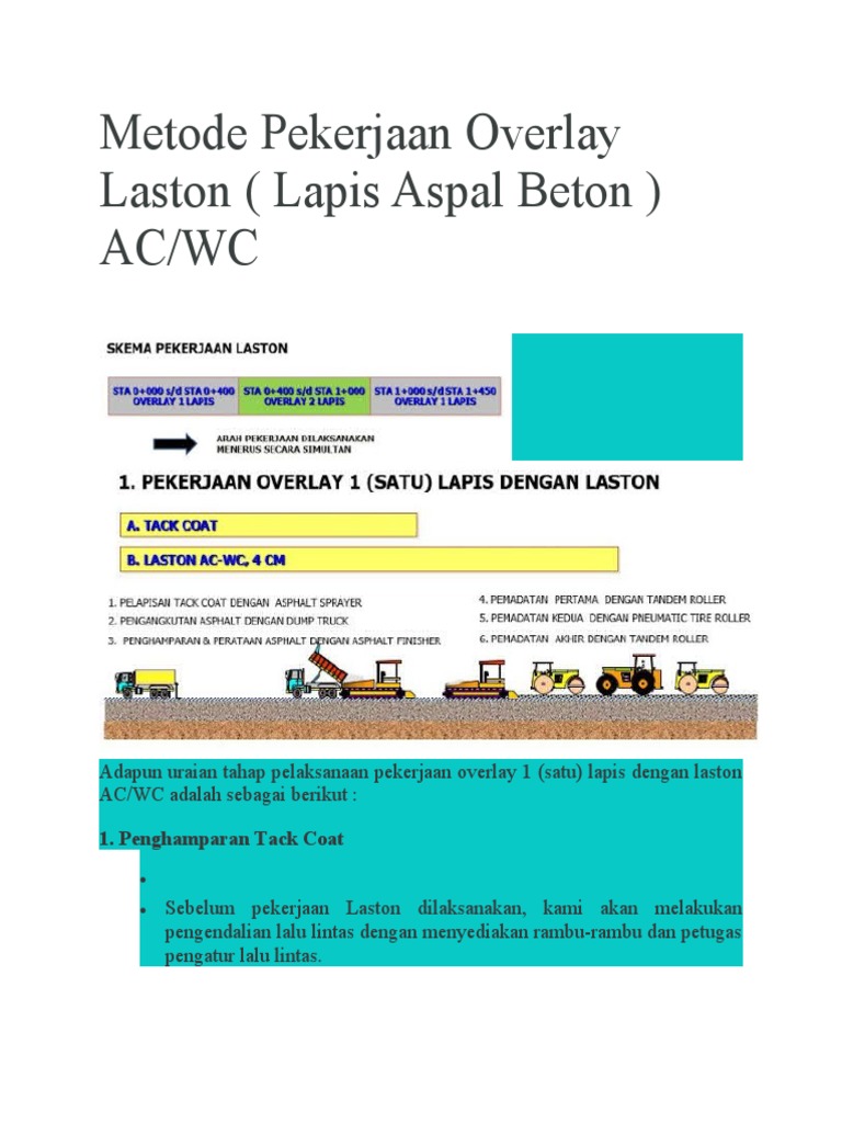 Metode Pekerjaan Overlay Laston (Lapis Aspal Beton) AC WC | PDF