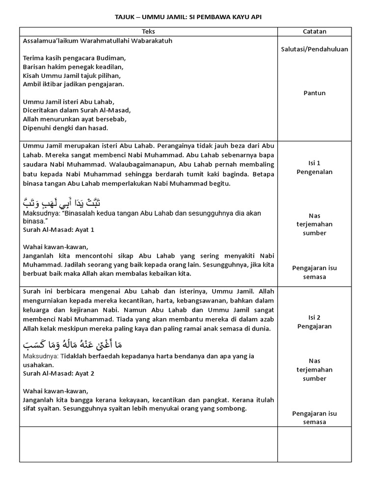 Ummu Jamil | PDF Ummu Jamil | PDF