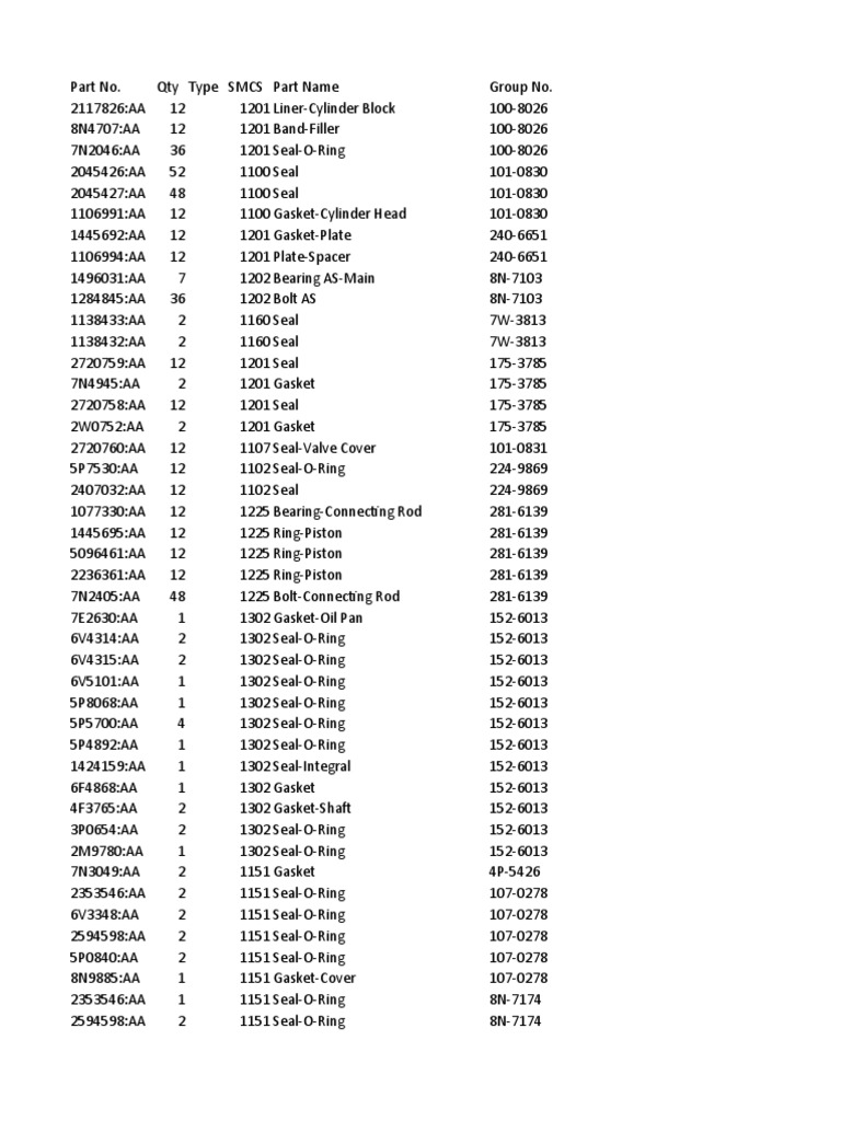 Part List Repair Engine 3512 Mha00109 PT Dowel Anadrill | PDF | Piston ...