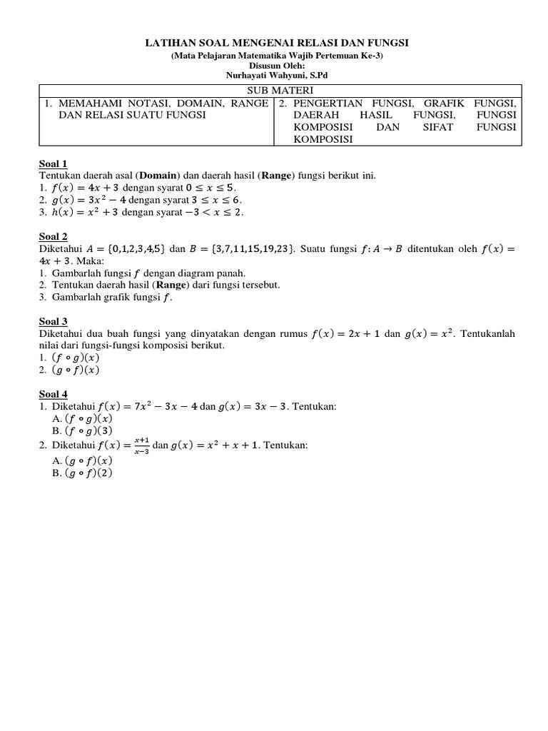 Latihan Soal Matematika Wajib Ke-3 | PDF
