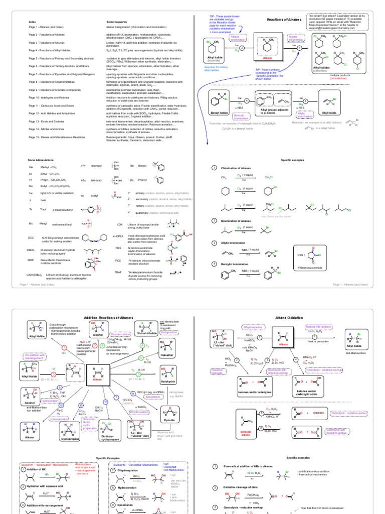 Reaction Maps v1.0 - Links | PDF | Ester | Organic Compounds