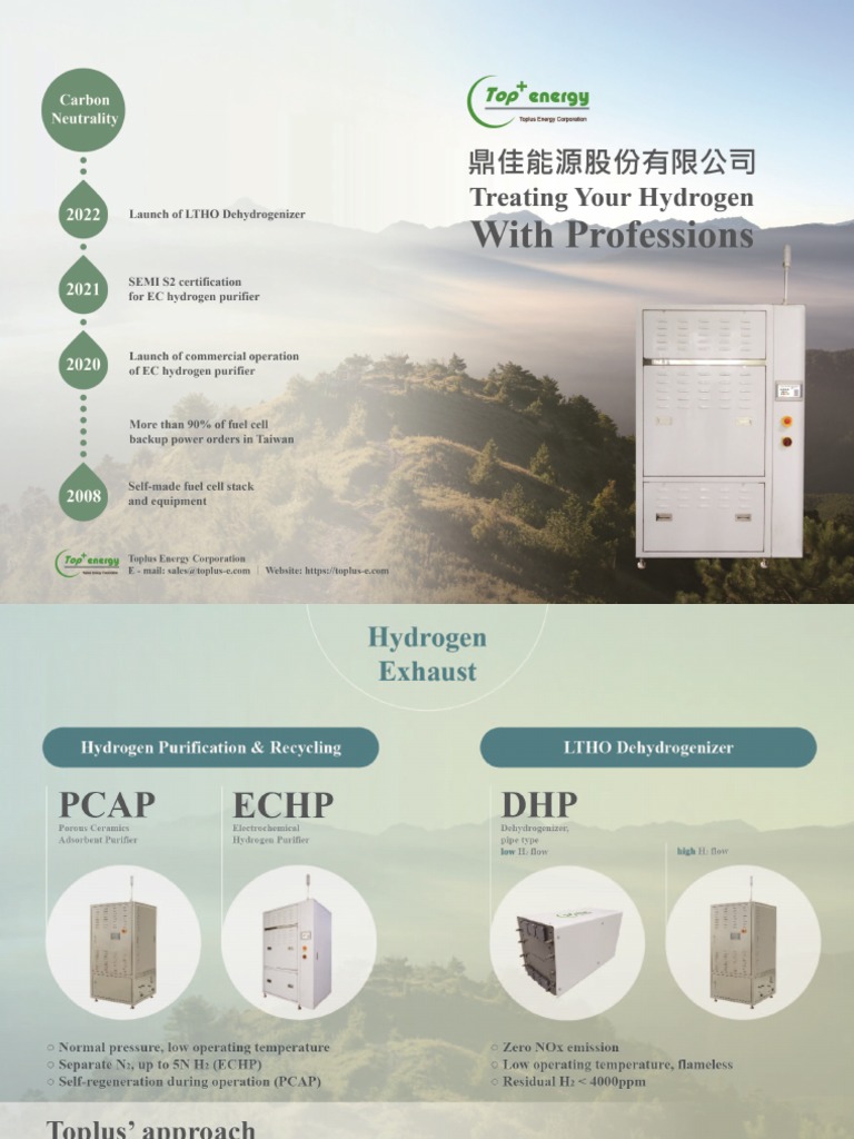 Toplus Product Catalog 2022 | PDF
