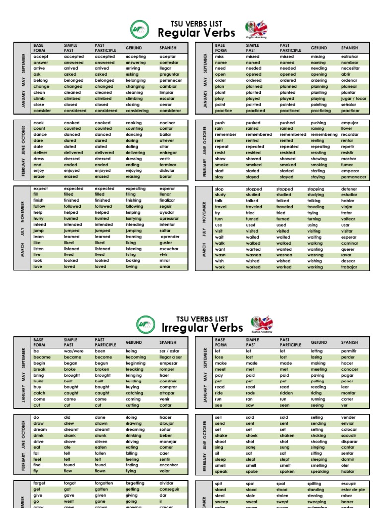 New Tsu Verbs List | PDF | Semantic Units | Syntax