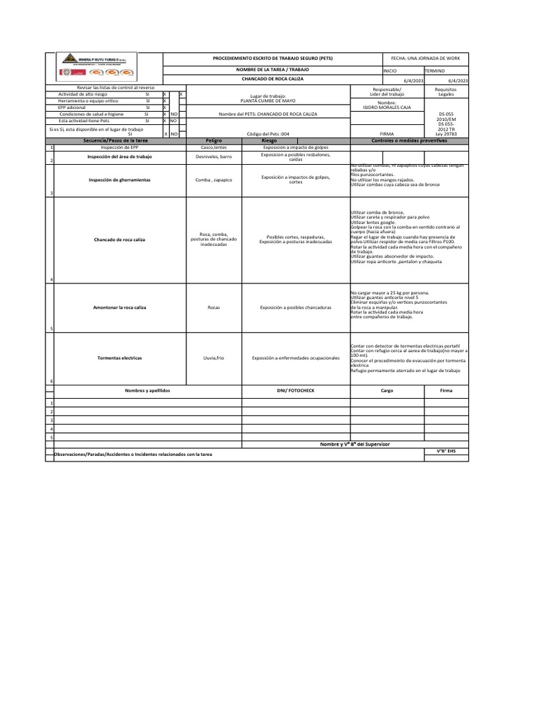 Controles - Chancado de Roca Cao3 | PDF