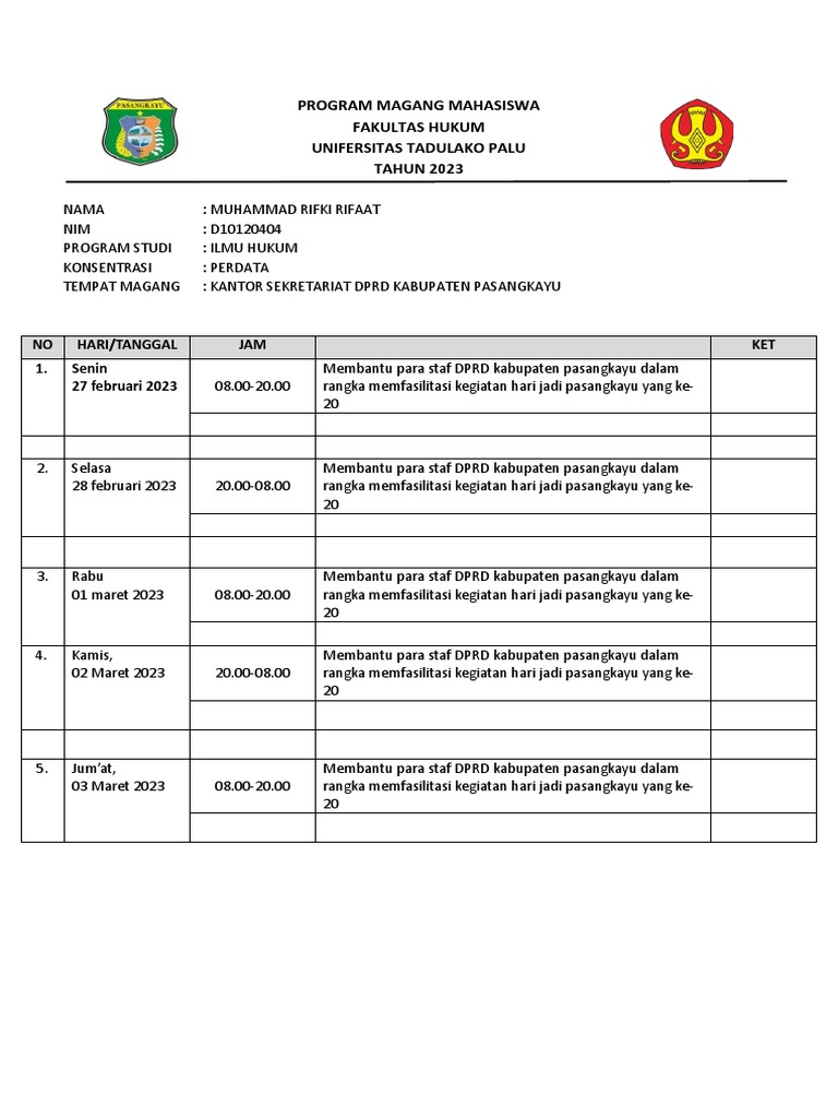 Laporan Magang Mahasiswa Laporan Ke 4 | PDF