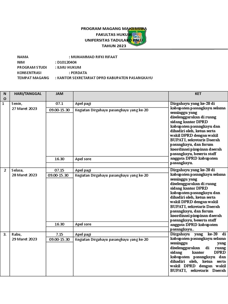 Laporan Magang Minggu Ke-8 | PDF