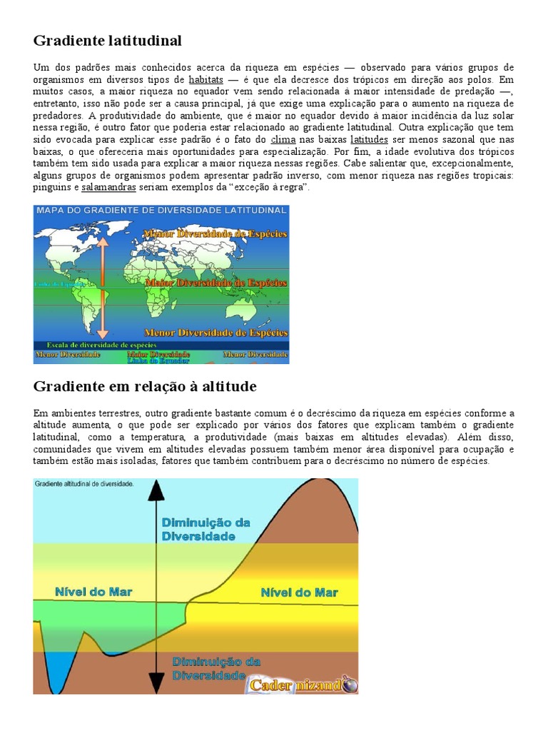 Gradiente Latitudinal | PDF | Ambiente natural | Ecologia