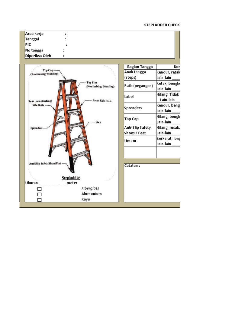 Checklist Tangga | PDF