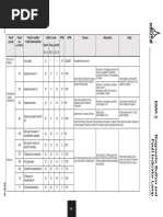 Deutz TCD 2015 V08 EMR3 Diagnostic Trouble Codes | PDF | Throttle ...