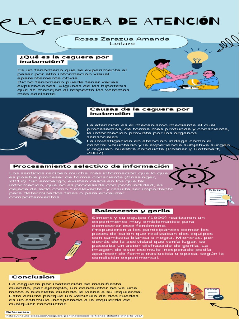 ceguera | PDF | Ciencias del comportamiento | Psicología cognitiva