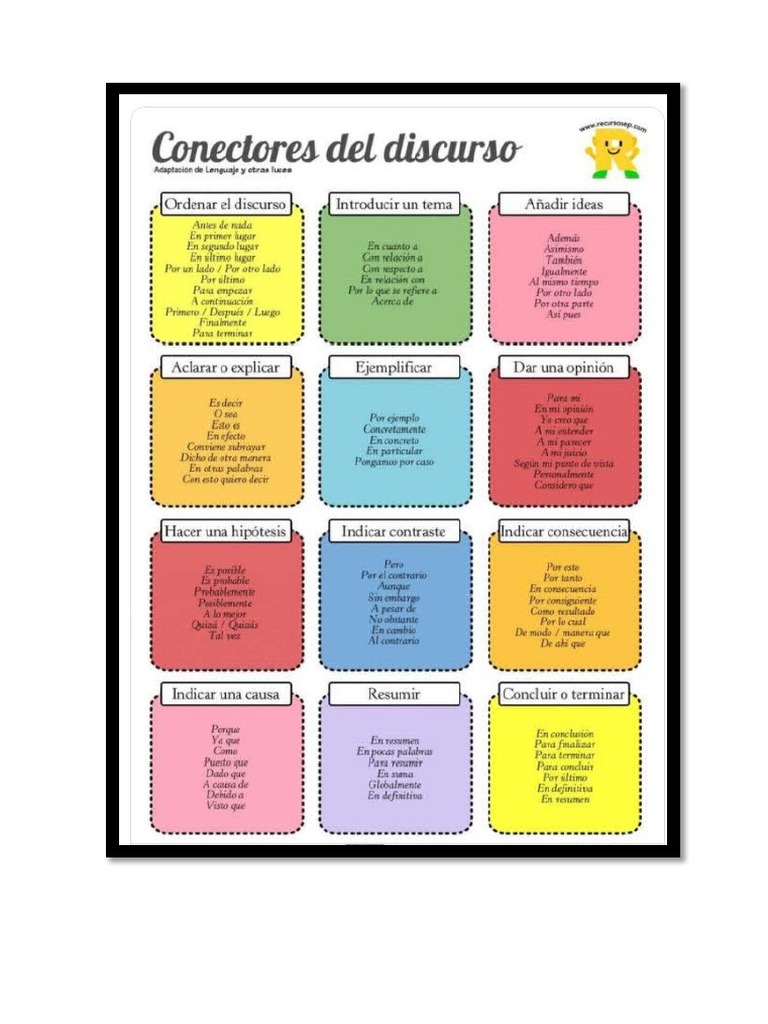 CONECTORES PARA LA REDACCIÓN | PDF