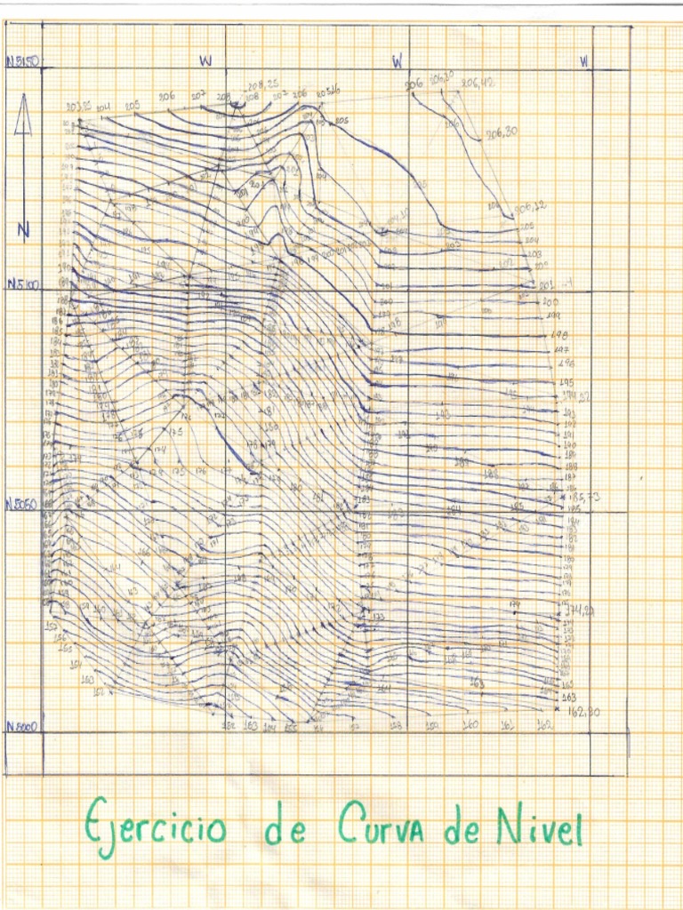 curva de nivel | PDF