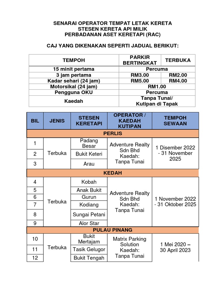 SENARAI_OPERATOR_TEMPAT_LETAK_KERETA_STESEN_KERETA_API_2023_(Edited)_(1 ...