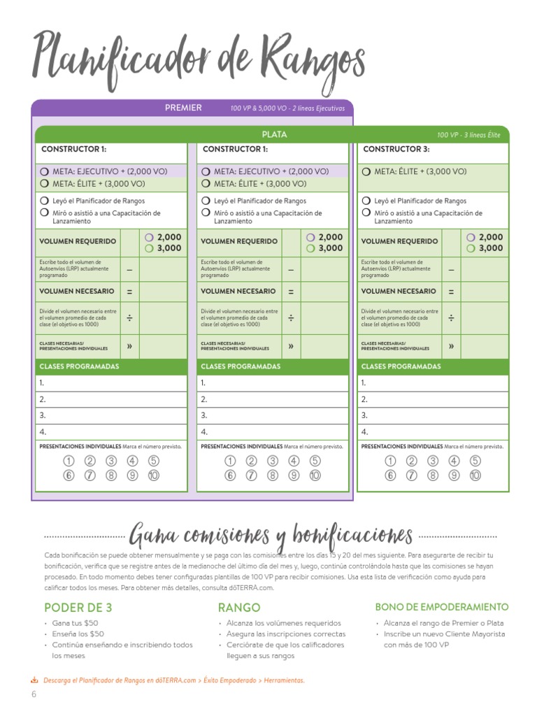 Planificador de Rangos | PDF