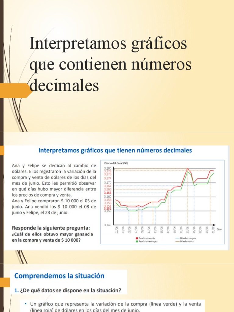 Interpretamos gráficos que contienen números decimales | PDF
