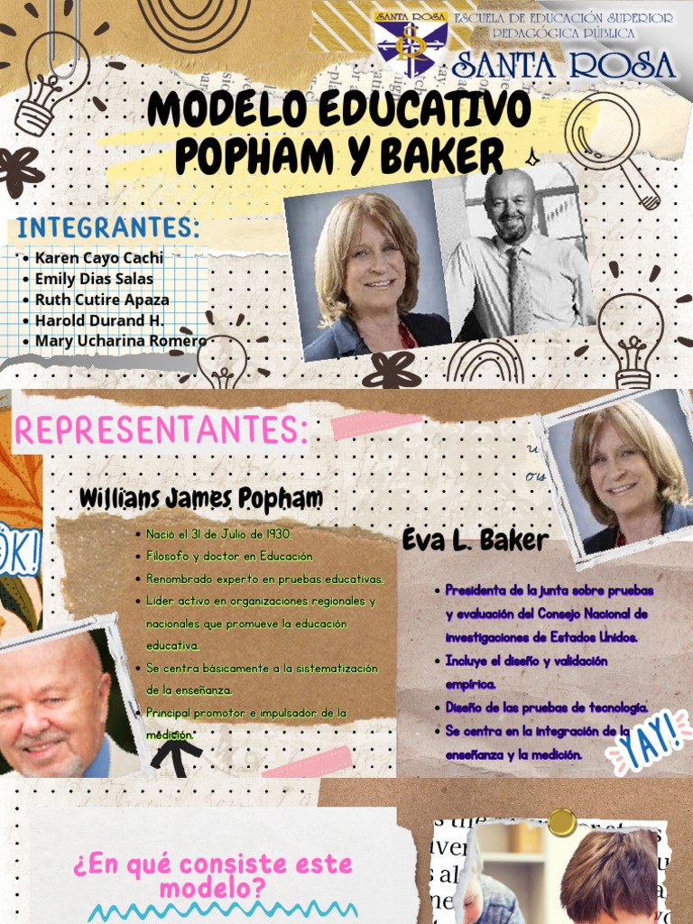Popham y Baker | PDF | Evaluación | Enseñando