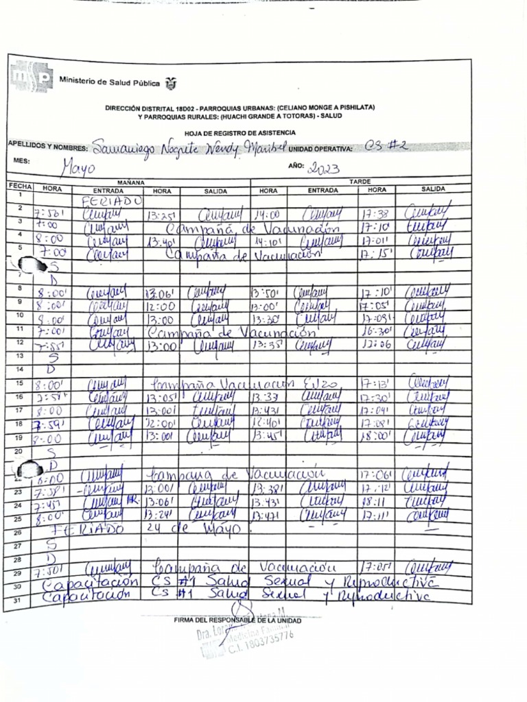 Samaniego Negrete Wendy Maribel | PDF