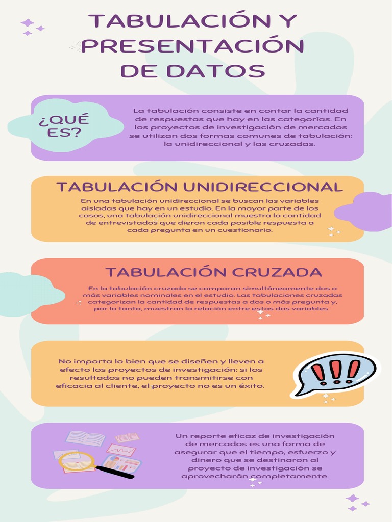 TABULACIÓN Y PRESENTACIÓN DE DATOS | PDF | Investigación de mercado ...