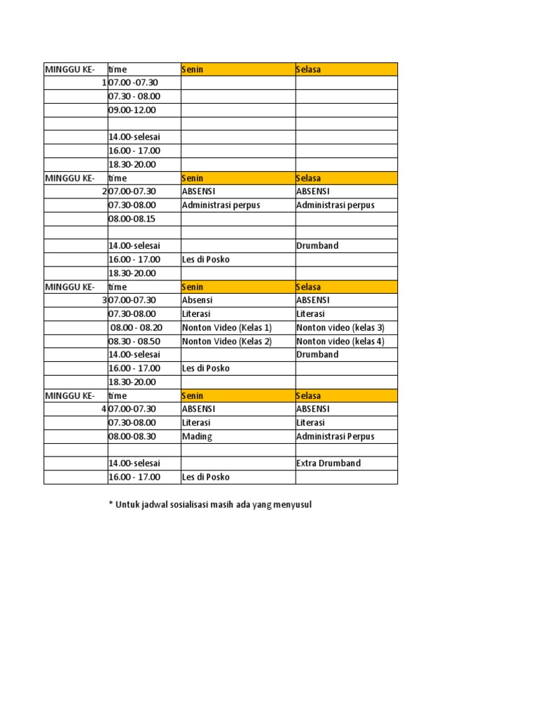 Timeline Proker KKN | PDF