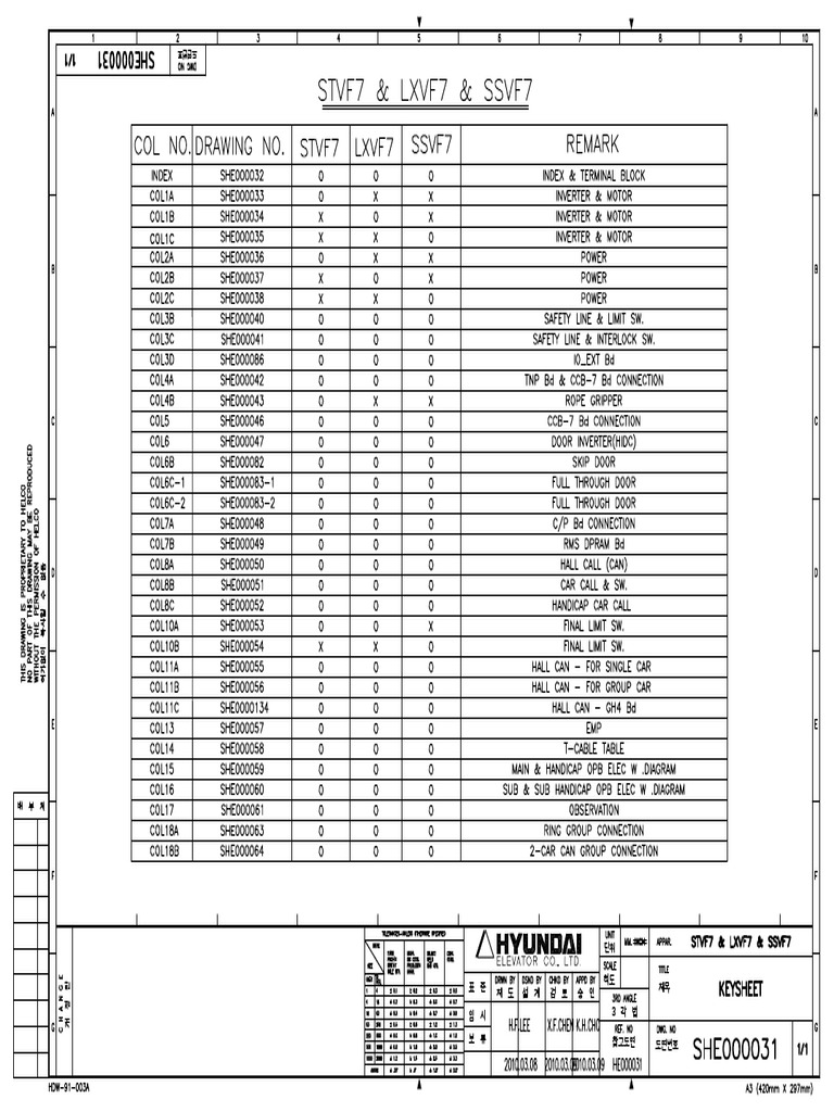 Stvf7 China Elec Diagram -11.9.16 | PDF