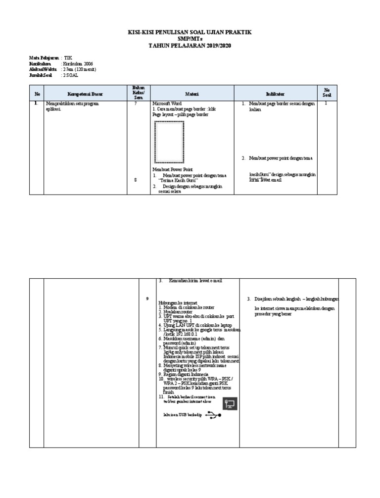 Kisi Ujian Praktik TIK SMP MTs | PDF