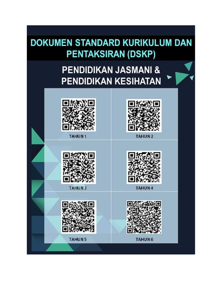 QR Code DSKP PJPK | PDF