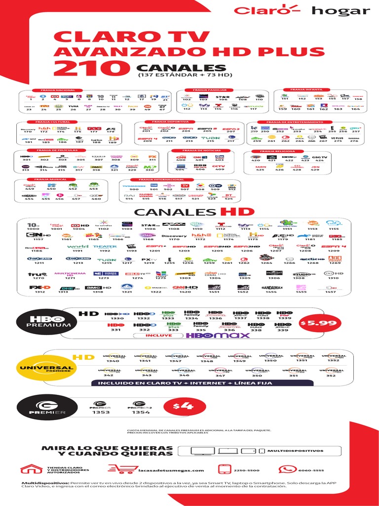 Claro TVCable | PDF | Red de televisión | Radiodifusión