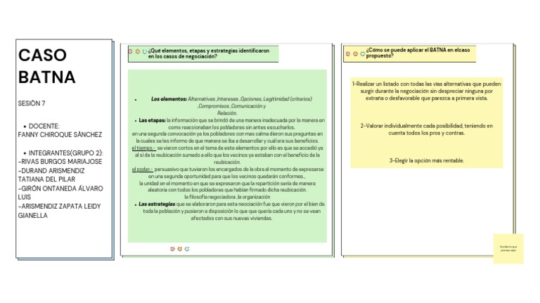 Batna-Sesiòn 7 | PDF