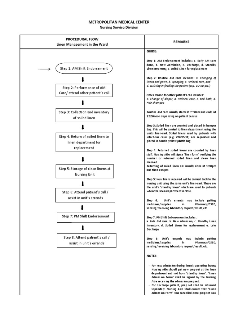 Linen Process Flow | PDF | Patient | Nursing