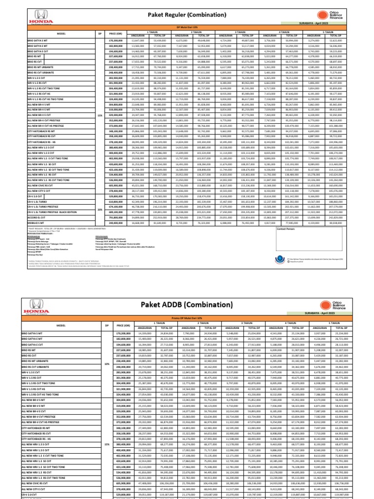 Pricelist Honda Combination DP 15 | PDF