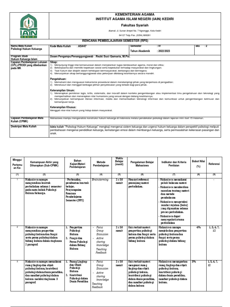 2023 Rps Psikologi Hukum Keluarga | PDF | Sains & Matematika