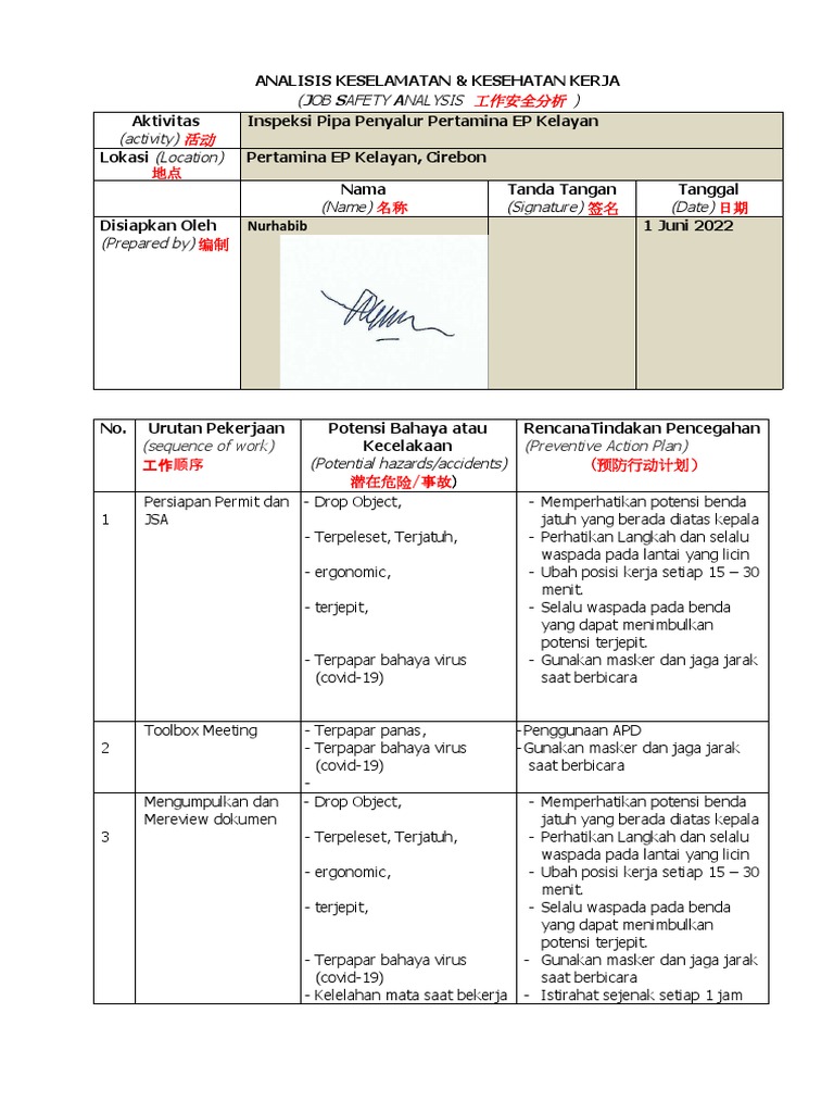 Tugas .JSA Nurhabib | PDF