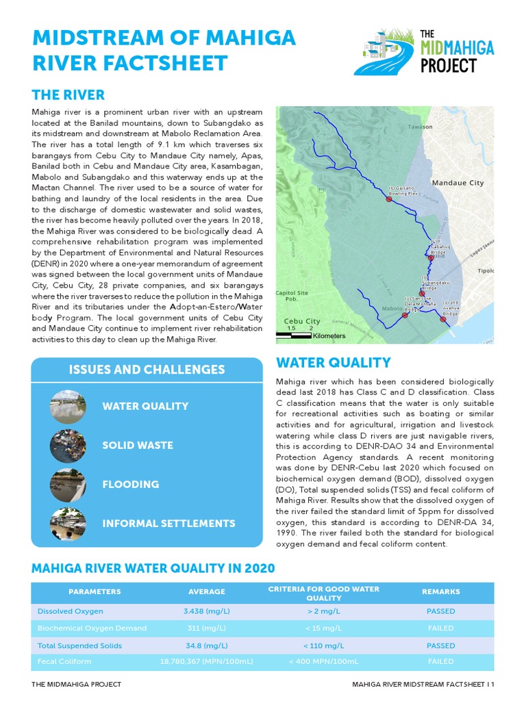 Mahiga River Midstream Factsheet | PDF | Sewage | Water Supply
