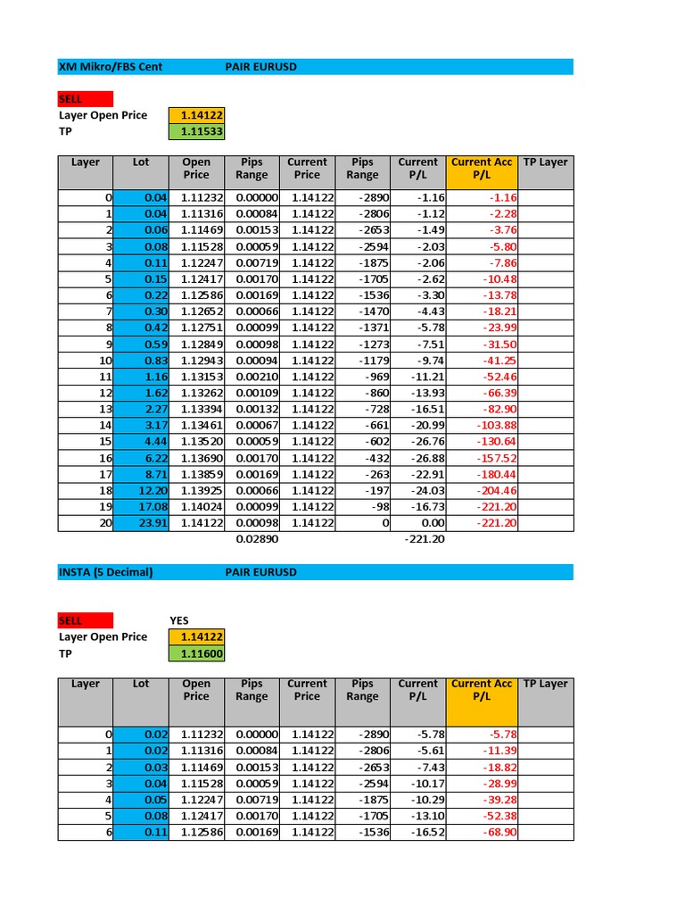 FX Floating Calculator | PDF FX Floating Calculator | PDF