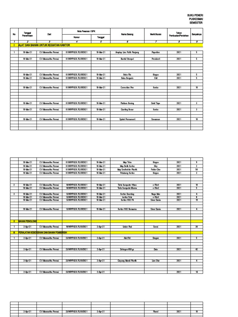 Format Laporan BMD | PDF