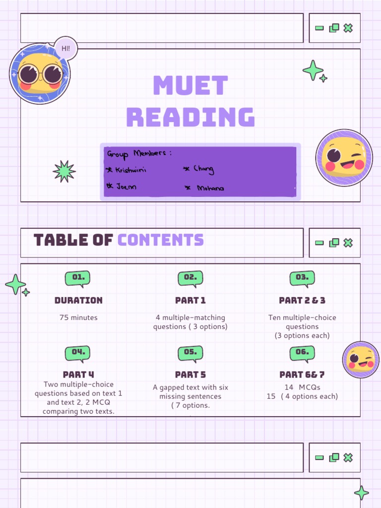 Introduction To MUET Reading 2021 | PDF | Multiple Choice | Piano